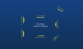 Erik Erikson Assignment by Emily LaRae Smith on Prezi