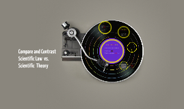Scientific Law vs. Scientific Theory by Cindy Mullikin on Prezi