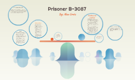 Prisoner B-3087 by Reagan Jauquet on Prezi