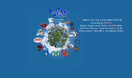 Meccas Model by Jared Harris on Prezi