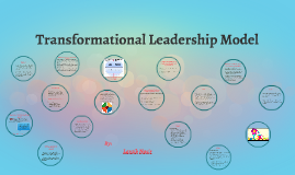 Transformational Leadership Model by Laraib Nasir on Prezi