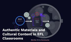 Gouin and The Series Method by Blanka Konieczna on Prezi