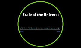 Photography Terms by Mercedes Ferman on Prezi