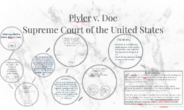 Plyler v. Doe by on Prezi