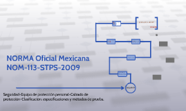 NORMA Oficial Mexicana NOM-113-STPS-2009 by ELiizabeth OlMeeda on Prezi