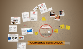 POLIMEROS TERMOFIJOS by blanca mora on Prezi
