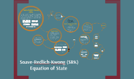 Soave-Redlich-Kwong (SRK) Equation of State by Sebastian Montaño ...