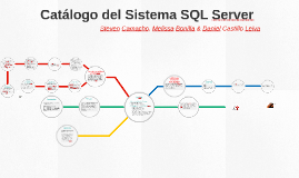 Catálogo del Sistema SQL Server by Steven Camacho on Prezi