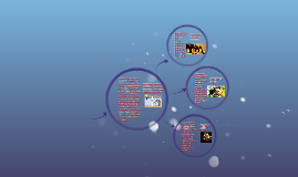 Shumimi seksual i shatzëe by Nexhmedin Sadriu on Prezi