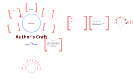 Author's Craft Moves by dayna nevers on Prezi
