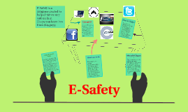 A definition of E-Safety by Luke Ellis on Prezi