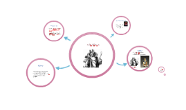 La Ruffiana by kayla williams on Prezi