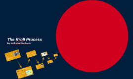 The Kroll Process by Nathanial Wellborn on Prezi