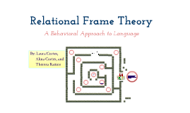 Relational Frame Theory: Basics and Applications by Laura Cortes on Prezi