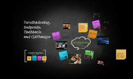 Foreshadowing, Suspense, Flashback, Cliffhanger by Robin Lee on Prezi