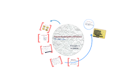 The Potter Box Model by Dhivashini Thangathurai on Prezi