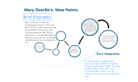 Mary Overlie's Viewpoints by James Rodriguez on Prezi