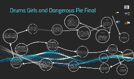 Drums Girls and Dangerous Pie Final by Katherine Van Dellen on Prezi