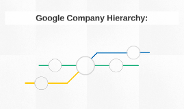 Google Company Hierarchy by Ana Johnson on Prezi