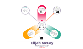 Elijah Mccoy Presentation by Luwing Zuniga on Prezi