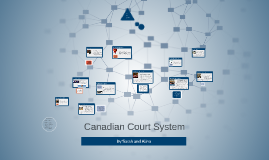 Canadian Court System by on Prezi