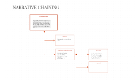 NARRATIVE CHAINING by Ochen OC on Prezi