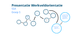 Presentatie Werkveldorientatie by Bart Ravensbergen on Prezi