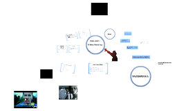 Compare and contrast (Hobbs, Locke, Montesquieu, and Rousseau) by chad ...