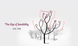 The Age of Sensibility by Marilyce Young on Prezi