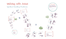 Habitudes - Starving Baker by Daniel Edward on Prezi