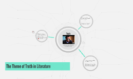 The Theme of Truth in Literature by Sam Krebs on Prezi