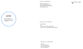 Conectores explicativos by Alejandro Lozano on Prezi