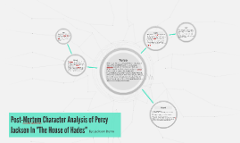 Post-Mortem Character Analysis for Percy Jackson by Jackson Dunn on Prezi