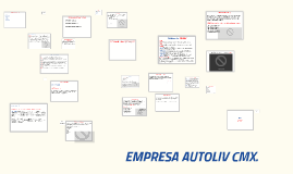 EMPRESA AUTOLIV CMX. by ruth cobos on Prezi