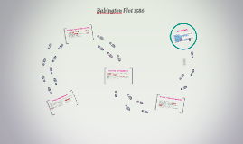 James and Joyce Robertson by James Ridley on Prezi