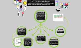 VIT Inquiry Question: by Sally Cummins on Prezi