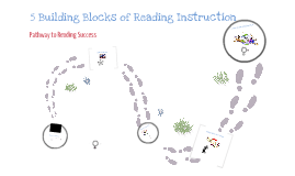 The Five Building Blocks of Reading Instruction by Kim House on Prezi