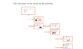 The structure of the print media industry. by Jed Dixon on Prezi