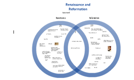 darian powell on Prezi