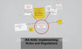 RA 9155: Implementing Rules and Regulations by Maria Julieta Ramos on Prezi