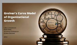 Greiner's Curve Model of Organizational Growth by Kristina Grishina on ...