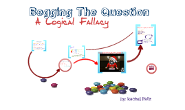 Begging the Question: A Logical Fallacy by Rachel Patz on Prezi