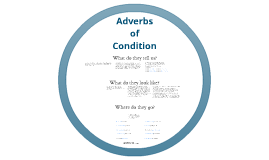Adverbs of Condition by Mark Messer on Prezi