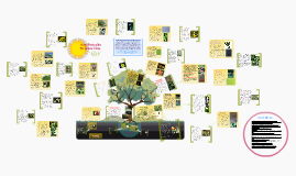 Native Plants of the Rio Grande Valley by Marjorie Navalta on Prezi