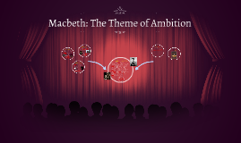 Macbeth: The Theme of Ambition by Aliana Santiago on Prezi