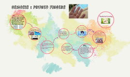 Osmosis : Pruned Fingers by Sam Digglebum on Prezi