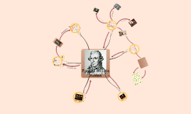 Jozefs Haidns by Ieva Sunaksle on Prezi