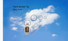 "Born Worker" by Gary Soto by Shari Kalm on Prezi