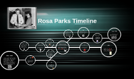 Rosa Parks Timeline by Sydney Lemkuil on Prezi