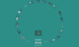 Tilden's Principles of Interpretation by Lisa Hupp on Prezi